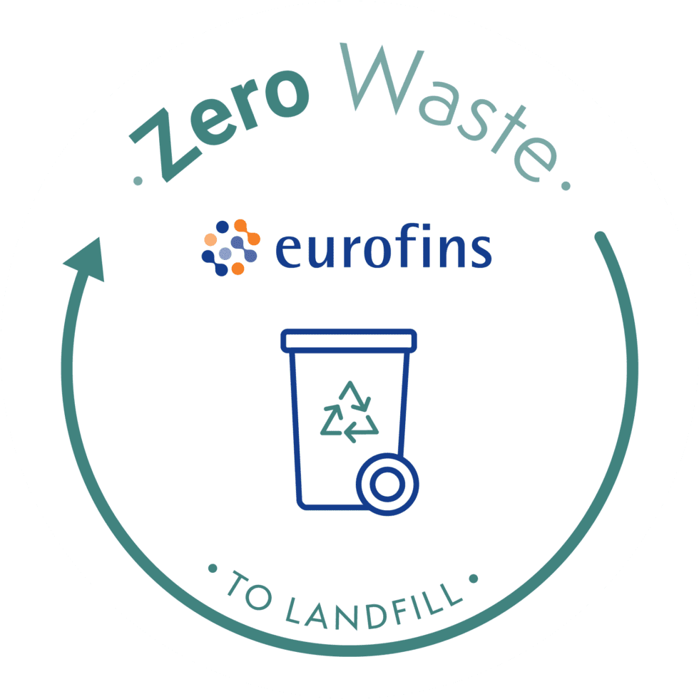 Zero Waste to Landfill certification | Responsible manufacturing